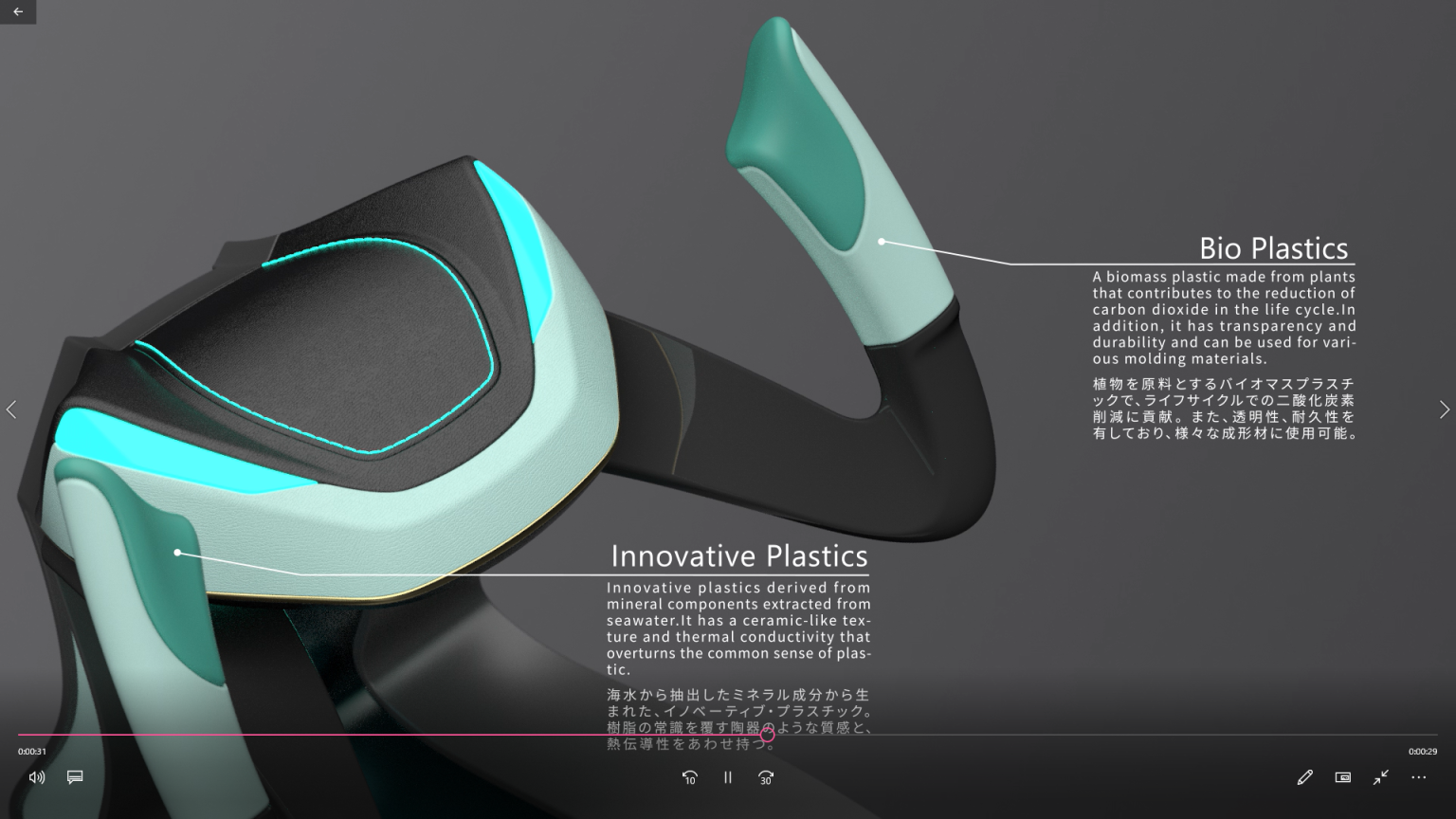 株式会社アーク : ARRK 製品開発パートナー